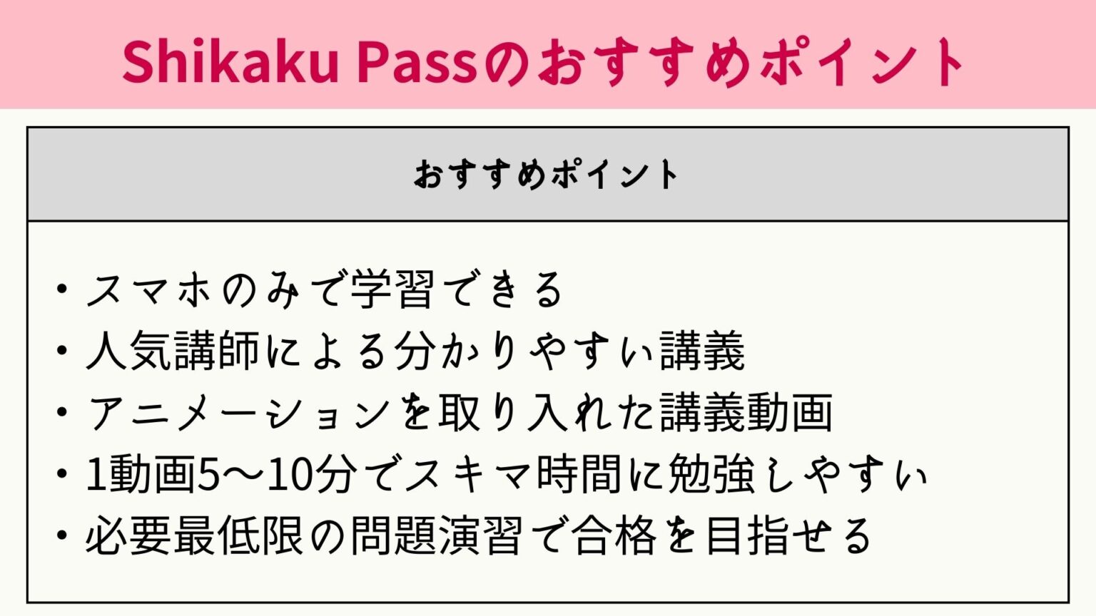 Shikaku Passの評判・口コミは？無料体験や他社との比較も | グッドスクール・資格取得情報比較